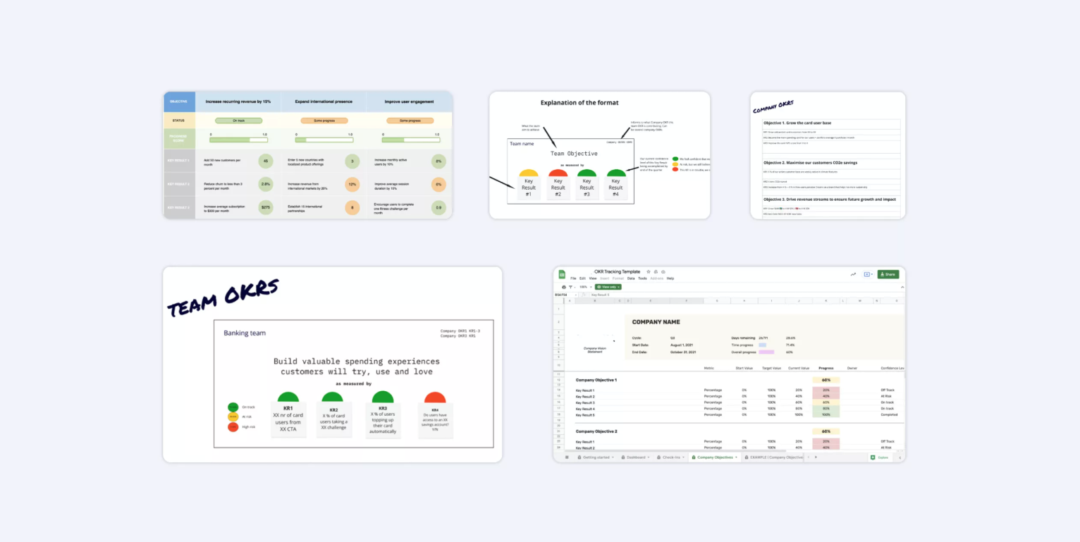 OKR: Den kompletta guiden till Objectives & Key Results | Noxit