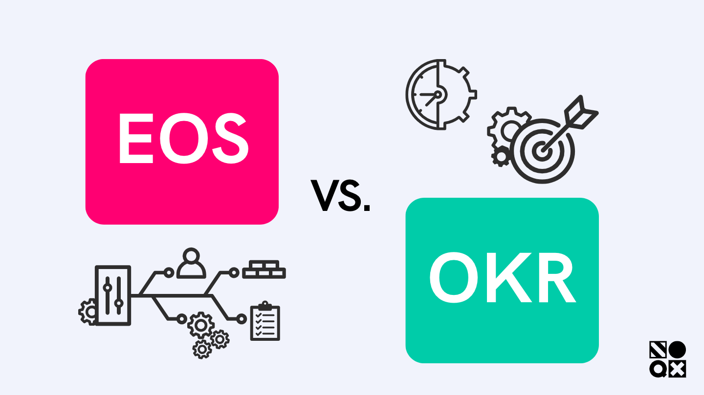 EOS vs OKRs: The 2024 Guide to Business Success | Noxit