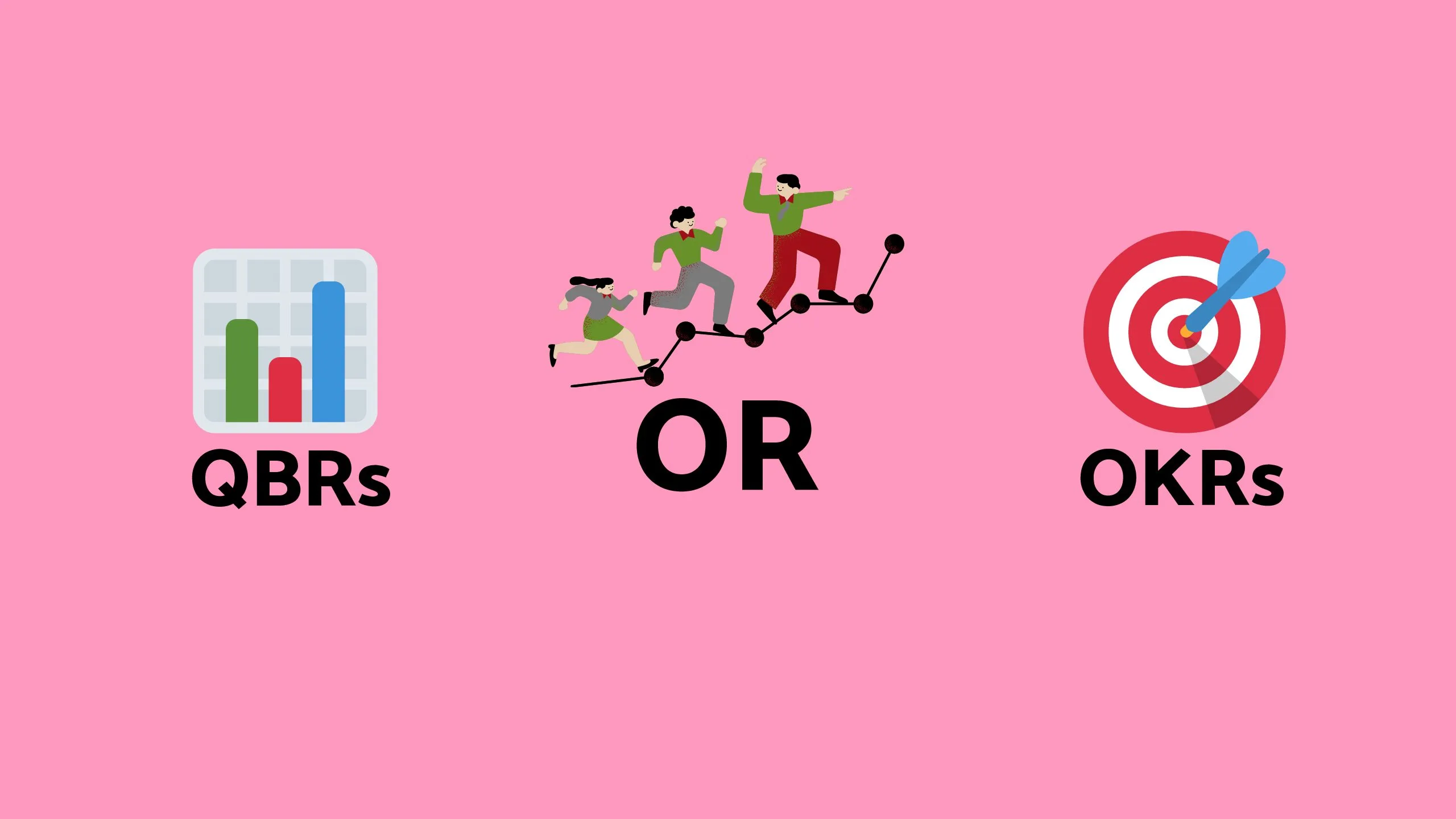 QBR eller OKR: En snabbguide | NOQX