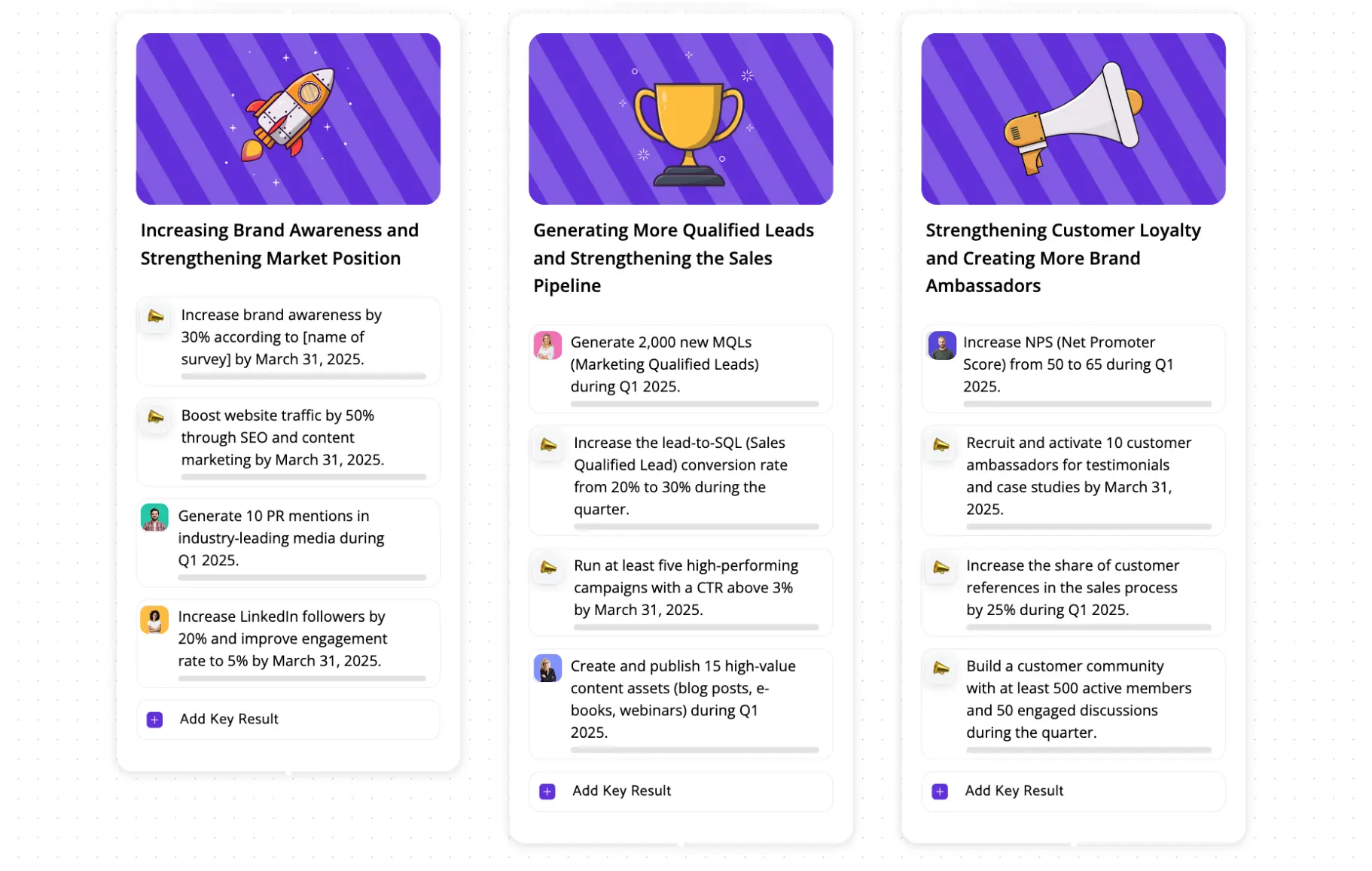 Noxit | Effective OKRs for the marketing team