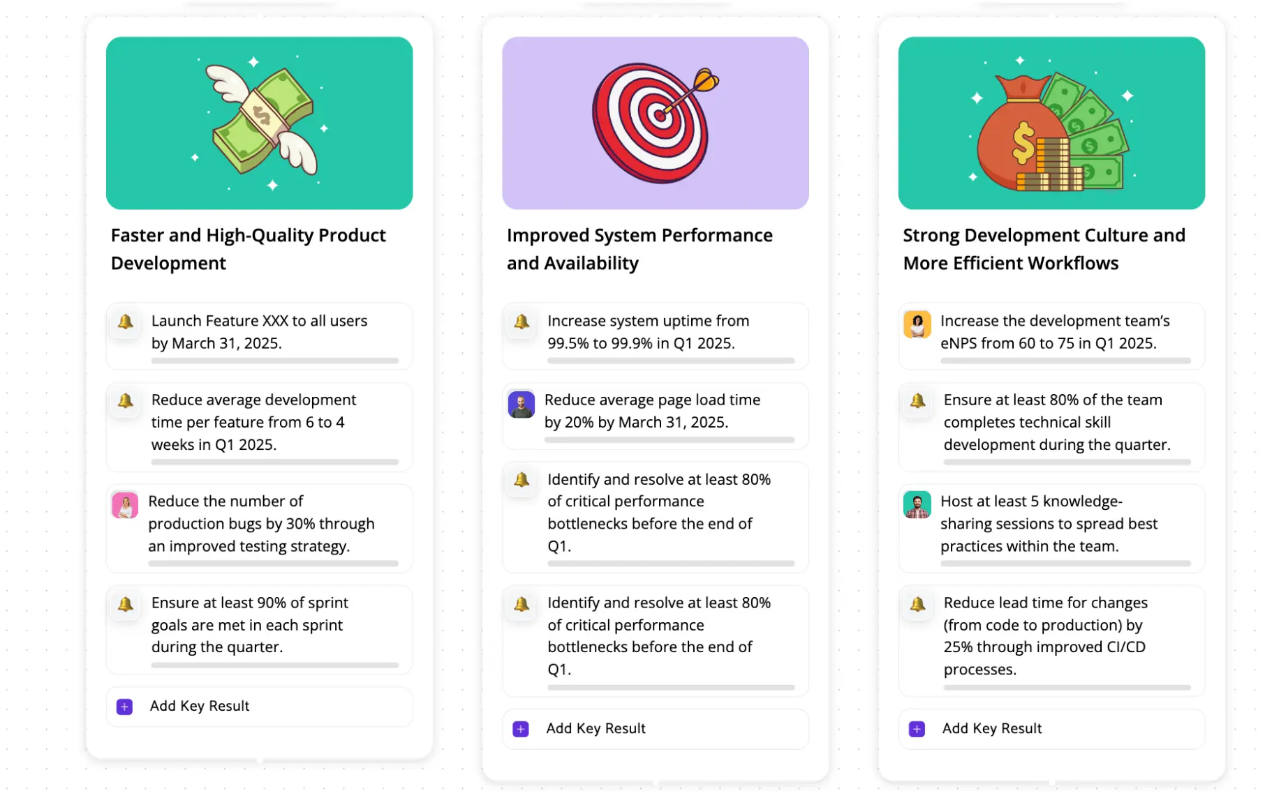 OKRs for the development team | Noxit